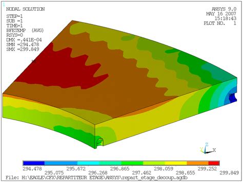 Finite Element Analysis Of The Collectors Thermal Control Download