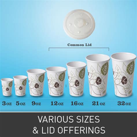 What Is 8 Oz Look Like At Oscar Trundle Blog