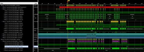 axi dma multiple data transfer issue in simple register mode