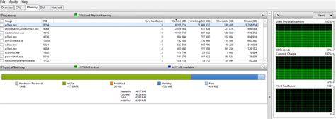 Windows Server 2012 R2 W3wpexe Consumes A Lot Of Memory Super User
