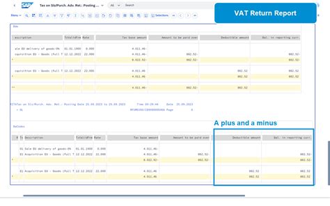 Vat Support For Eu Cross Border Movement Of Own St Sap Community