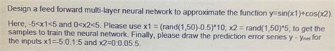 Solved Design A Feed Forward Multi Layer Neural Network To