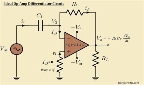 Opamp As Differentiator Active Differentiator Hackatronic