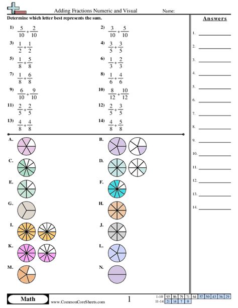 Adding Fractions Numeric And Visual Worksheet Download