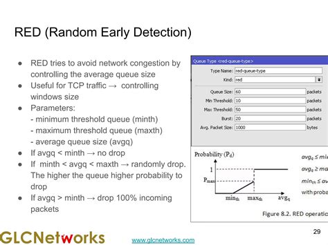 Queue Type On Mikrotik Pdf Web Conferencing Computer Software And