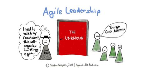 Agile Leadership A Brief Overview Of Concepts And Ideas