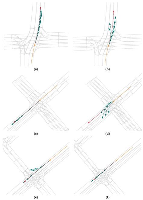 Query Informed Multi Agent Motion Prediction