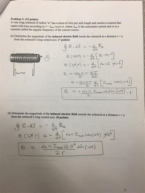 Solved Problem 3 15 Points A Very Long Solenoid Of Radius