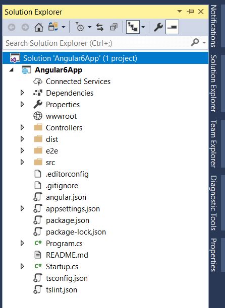Peter S Blog Net Programming How To Create An Angular App With Visual Studio