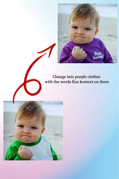 flux kontext advanced ai image editing