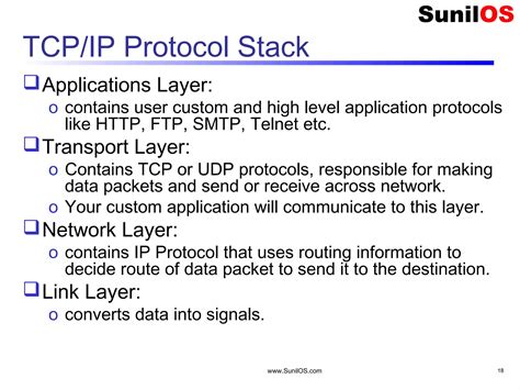 Java Networking Ppt