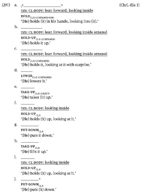 Morphosyntax Syntax Discourse Interface