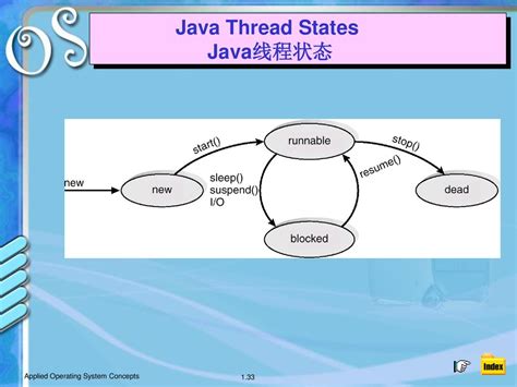 Applied Operating System Concepts Ppt Download