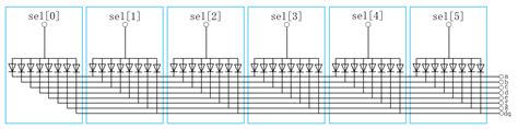 20 数码管的动态显示 — 野火 Fpga Verilog开发实战指南——基于altera Ep4ce10 征途pro开发板 文档