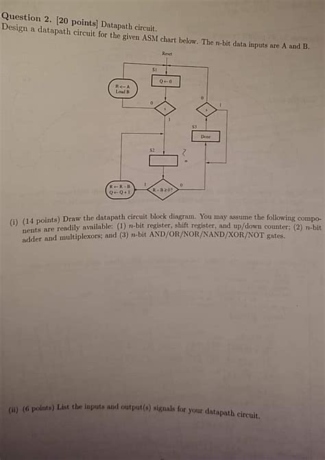 question 2 [20 points] datapath circuit design a