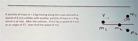 Solved A Particle Of Mass M 2 Kg Moving Along The X Axis And With A Speed Of 8 M S Collides