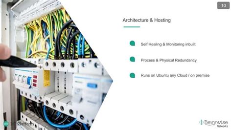 Bevywise Iot Platform Ppt