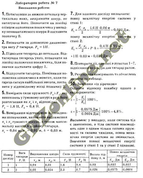 ГДЗ Фізика 9 клас Баряхтар