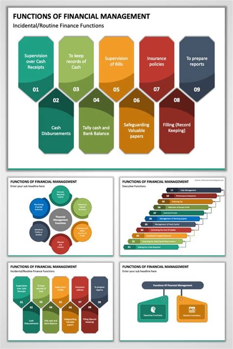 Functions Of Financial Management PowerPoint And Google Slides Template