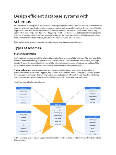 Design Efficient Database Systems With Schemas Pdf Databases Data Warehouse