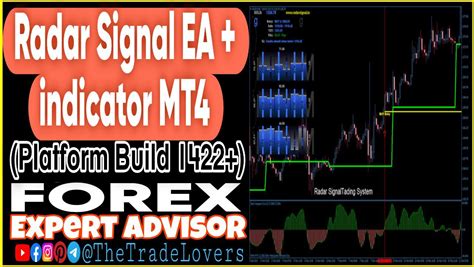 Radar Signal Ea Indicator Mt4 Works On Build 1422 Forex