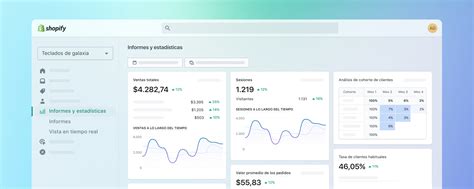 Gestiona tu negocio: pedidos, envíos, pagos e informes y estadísticas | Shopify Perú