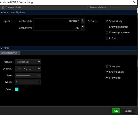 Anchored Vwap Thinkorswim The Ultimate Guide — Haikhuu Trading