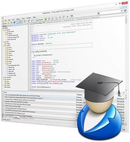 MetaTrader 4 Forex Trading Platform