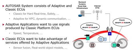 autosar 服务转信号相关 autosar s2s csdn博客