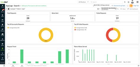 Tomcat Access Logs Online Help Site24x7