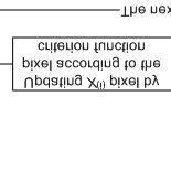 Iterative Segmentation Procedure Download Scientific Diagram