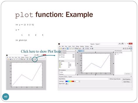 Basic Matlab Programming Pptpptx Programming Languages Computing