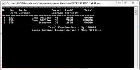 Program Kasir Warnet Menggunakan Struct Di C Blog Fakhri