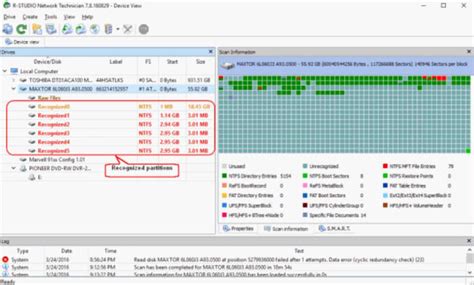 Do Report Data Vizualization And Analysis In Spss Python Or Rstudio By