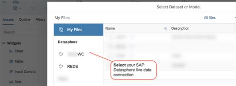 Build Sap Analytics Clouds Dashboard For Sap Succ Sap Community
