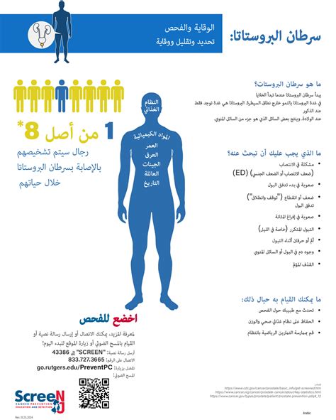 Prostate Cancer Flyer Arabic Screennj