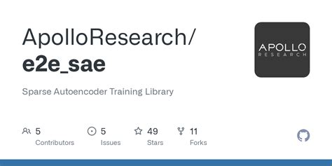 Github Apolloresearche2esae Sparse Autoencoder Training Library