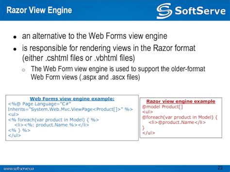 Aspnet Mvc 5 Part 1 Overview Controllers Views презентация доклад