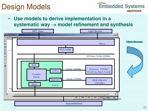 Ppt Model Driven Engineering Powerpoint Presentation Free Download Id4095088