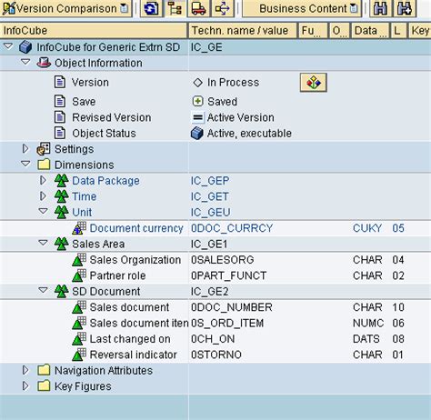 Generic Extraction Based On A View Part SAP Community