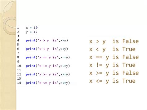 Introduction To Python PDF Programming Languages Computing