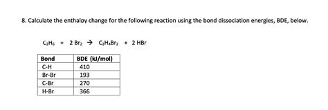 [Solved]: 8. Calculate the enthalpy change for the followi