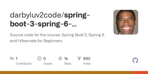 Spring Boot 3 Spring 6 Hibernate For Beginners 04 Spring Boot Rest Crud 16 Spring Boot Rest Crud