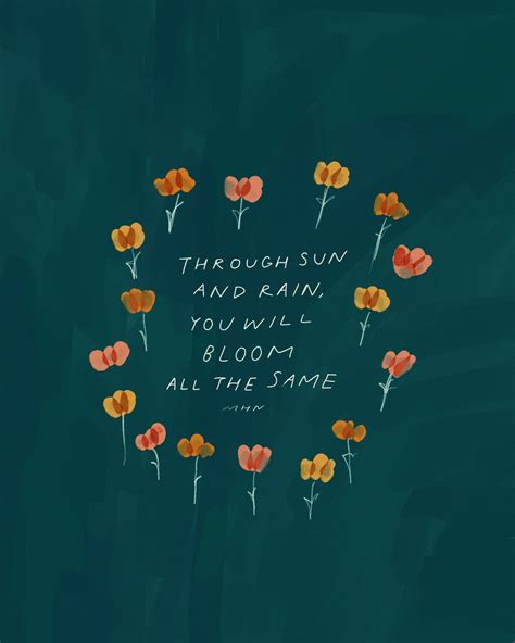 github meghavx first web dev project basic practice project using