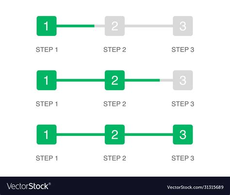 Progress Bar In Steps Green Square Flat Vector Image