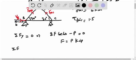 Determine The Required Minimum Thickness T Of Member A B And Edge Distance B Of The Frame If P