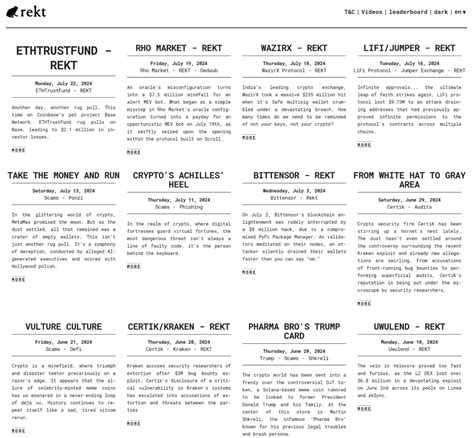 Unchaining Blockchain Security Part 3 Exploring The Threats Associated With Private Blockchain