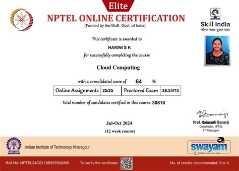Nptel Cloudcomputing Learningjourney Skilldevelopment Harini Sk