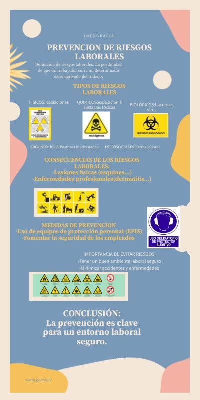 Infografia RIESGOS LABORALES | Genially