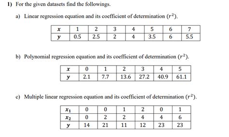 solved for the given datasets find the followings a ﻿linear